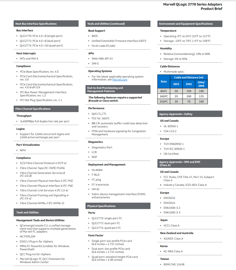 QLogic QLE2772 - 世纪浮光股份有限公司